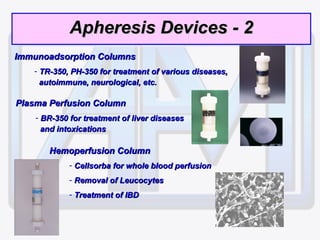 Plasma therapy training presentation | PPT