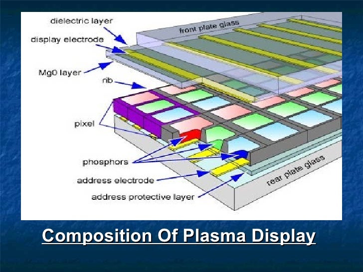 Plasma Tv(2)