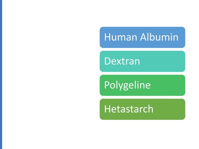 Plasma volume expanders | PDF