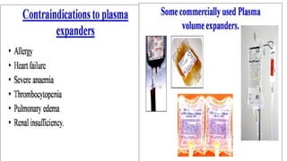 Plasma Volume Expanders.pptx