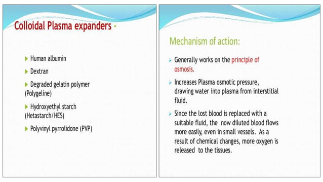 Plasma Volume Expanders.pptx