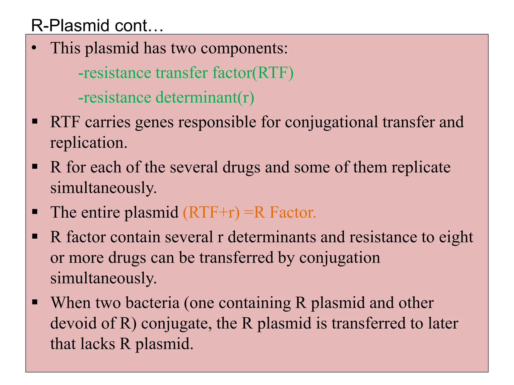 Plasmid: types, structure and functions. | PPTX
