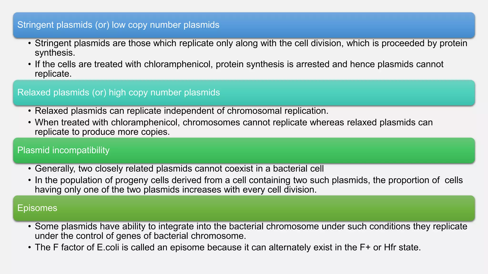 PLASMID - TYPES & ITS PROPERTIES.pptx