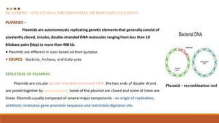 PLASMID AND ITS TYPES.pptx