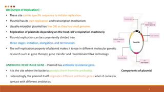 PLASMID AND ITS TYPES.pptx