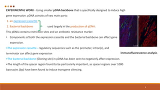 PLASMID AND ITS TYPES.pptx