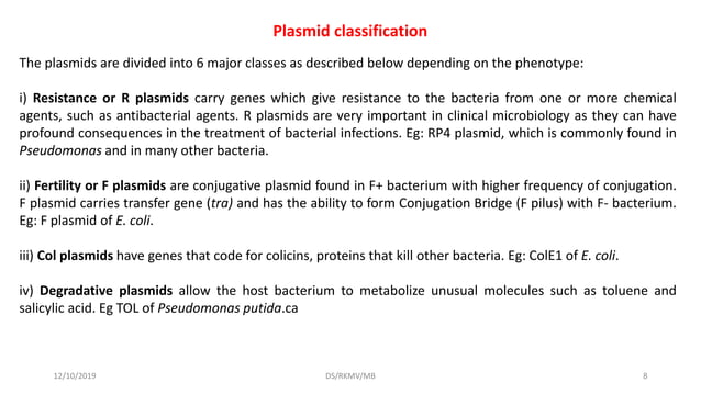 PLASMID CLONING VECTORS.pdf