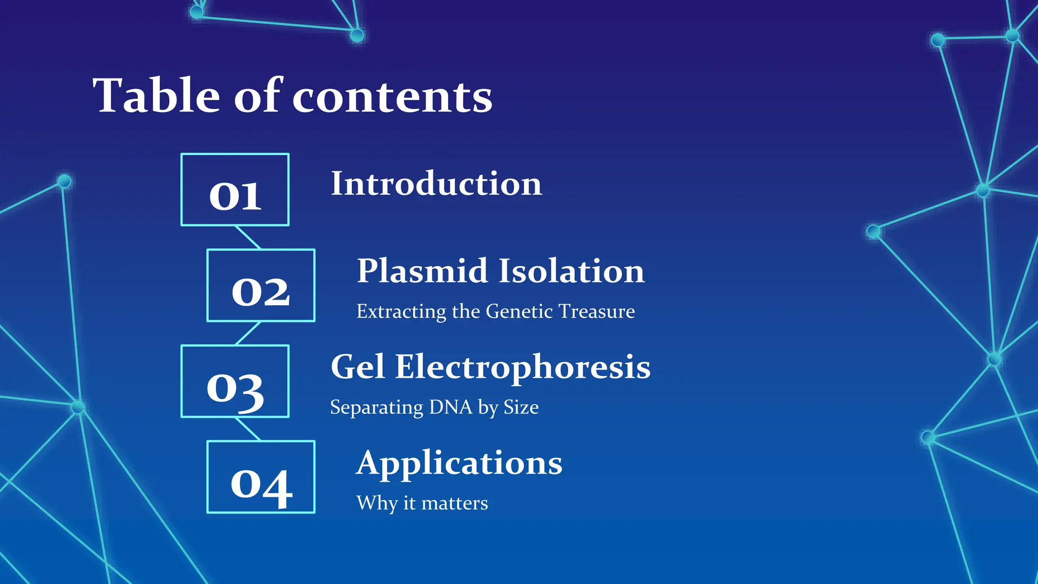 Plasmid Isolation And Gel Electrophoresis.pptx