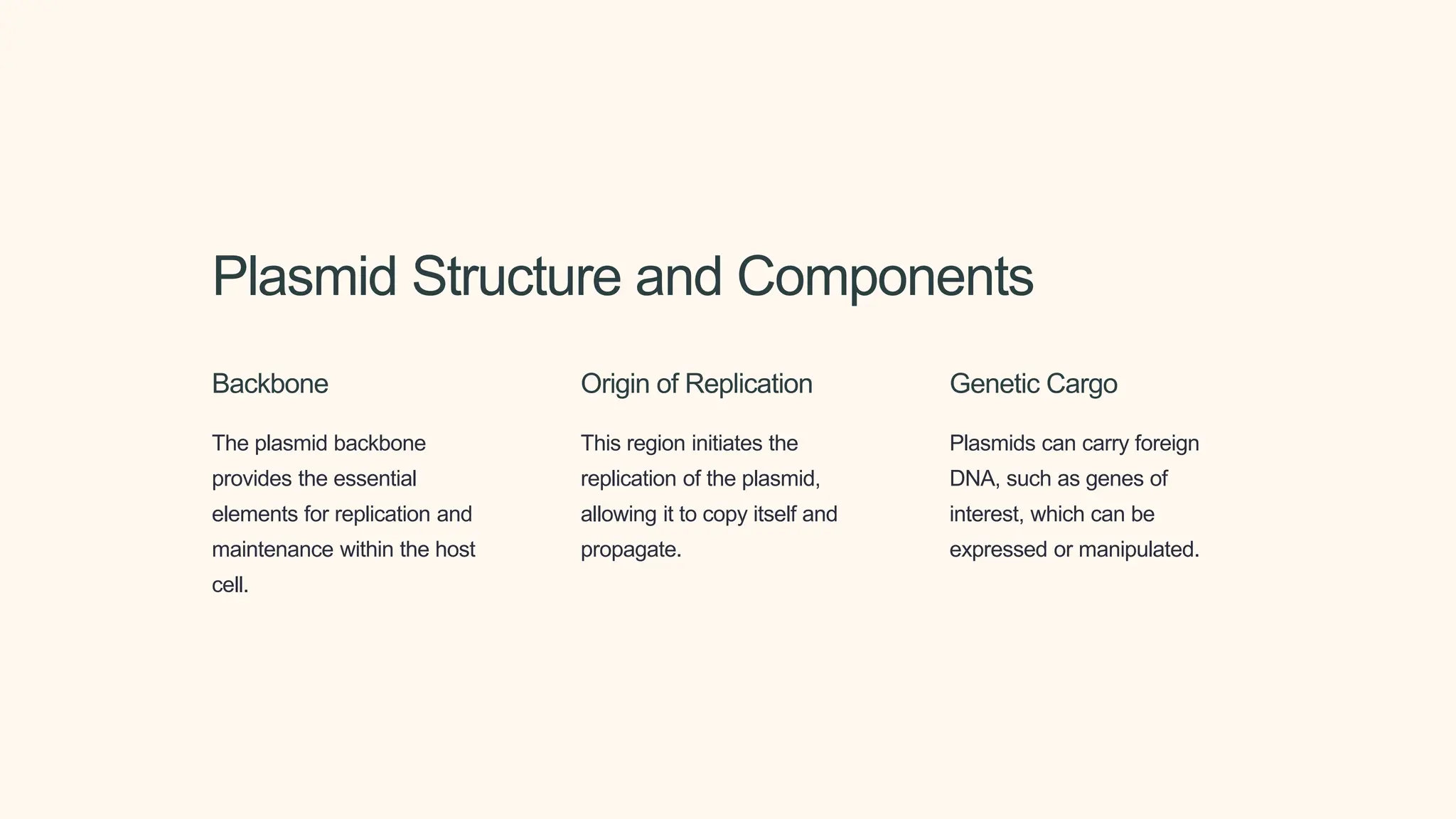 Plasmid Preparation Troubleshooting: Overcoming Common Challenges | PDF