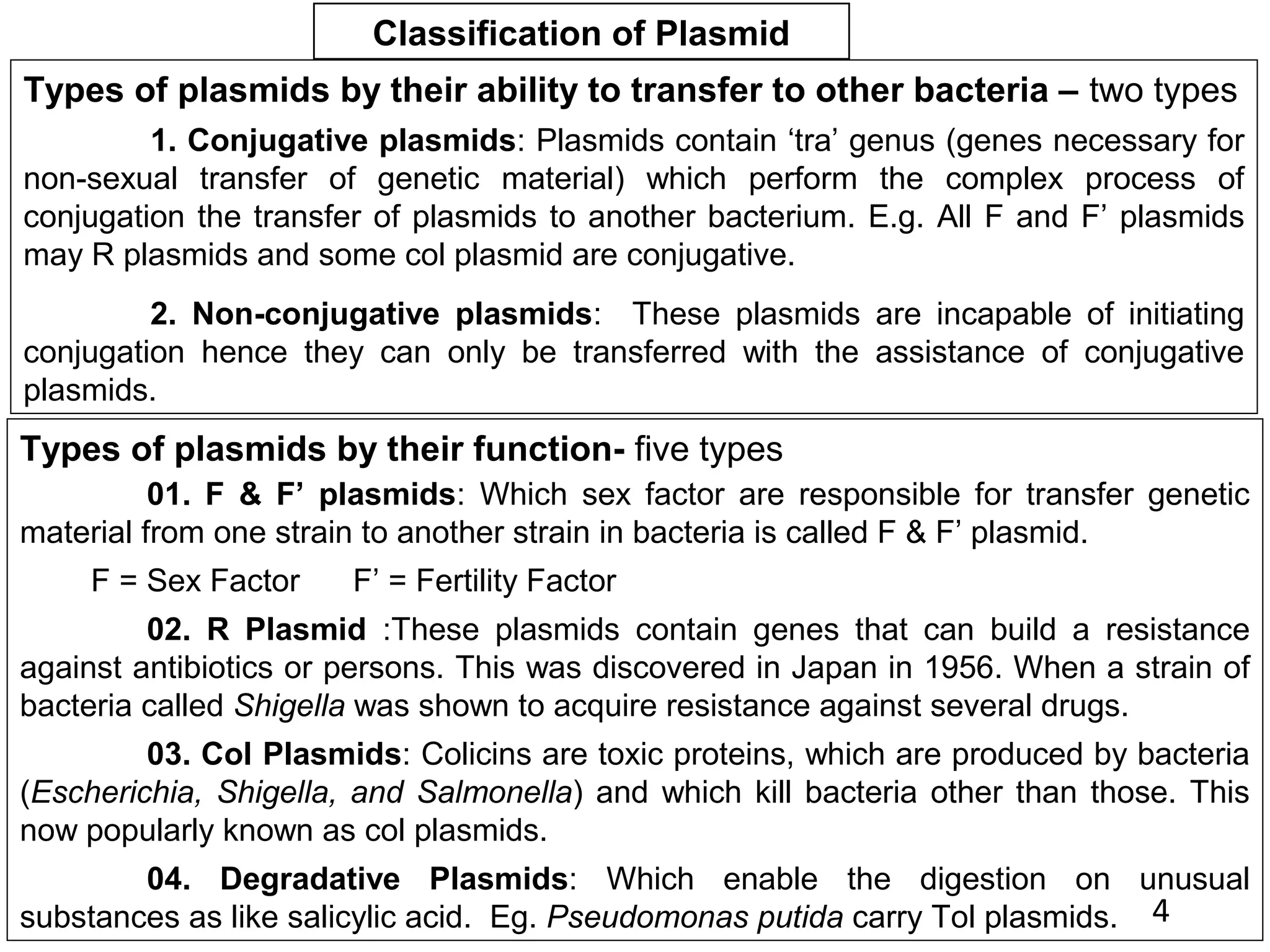 Plasmids | PPT