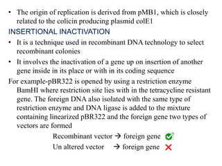 Plasmids(microbiology) | PPTX