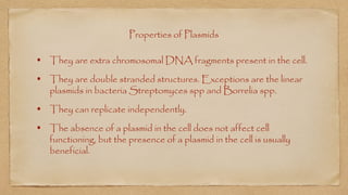 Plasmids-Structure,Types & Functrions.pptx