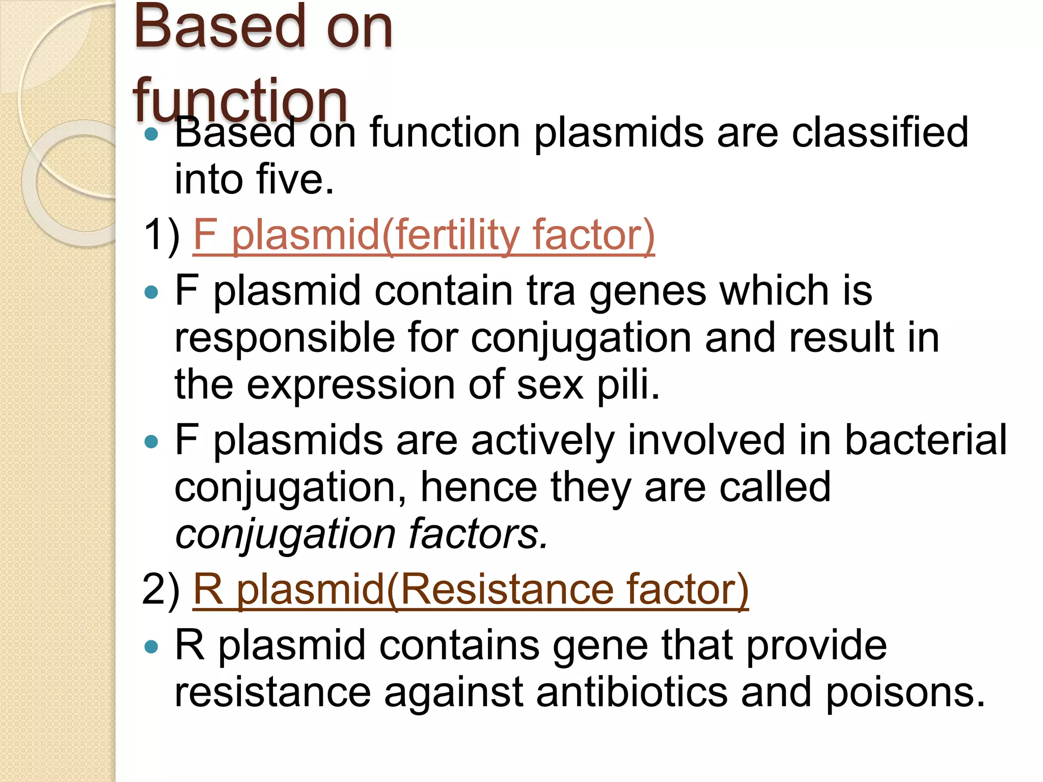 Plasmids and types | PPT