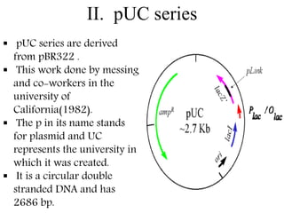Plasmid Vector.ppt (msc - I).ppt