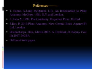 Brief Idea on Plasmodesmata & Pit Types in Plants | PDF | Gardening ...