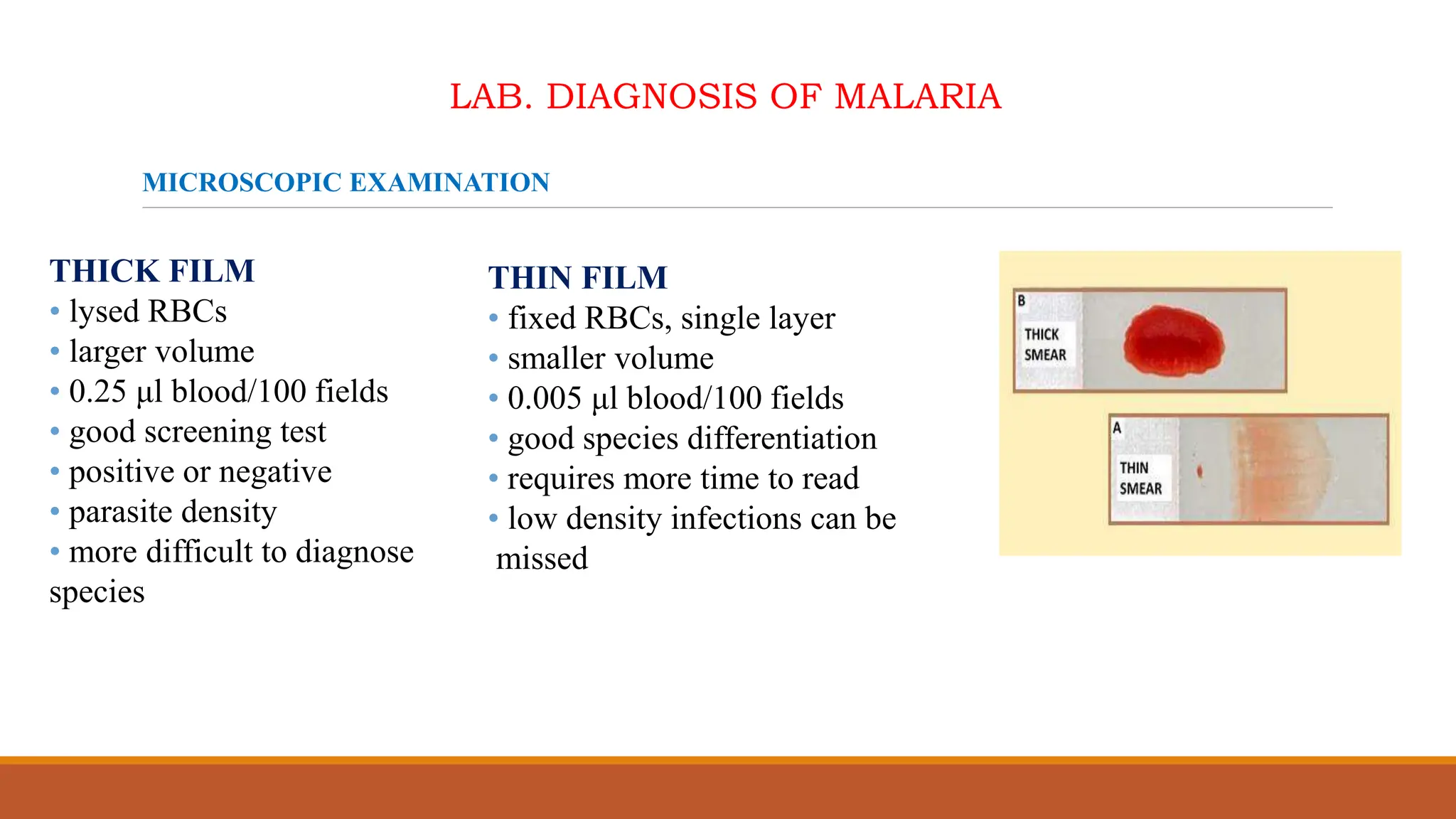 plasmodium.pptx Manoj Mahato Clinical Micro | PPT