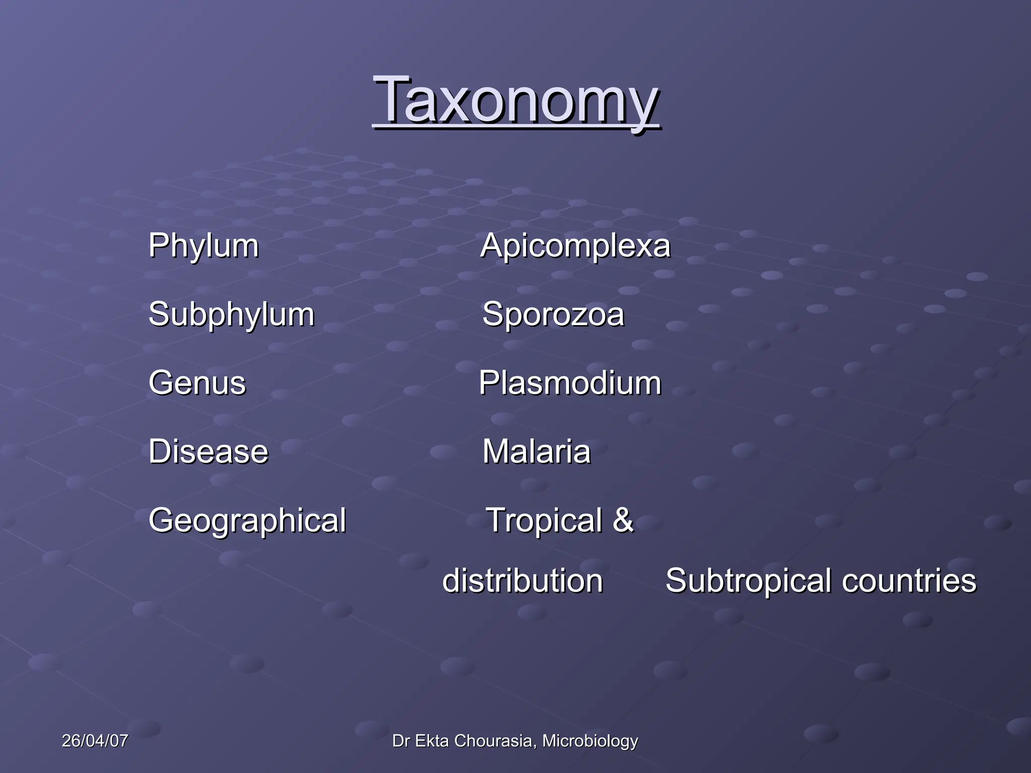 Understanding of the Plasmodium and causes | PPT