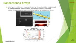Plasmonic nanoantennas | PPTX
