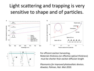 Plasmonics1 | PPTX