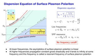 Plasmonics Fundamentals.pdf