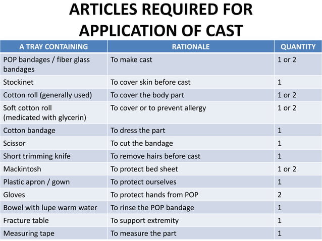 Plaster cast and its type | PPTX