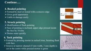 Plastering, Pointing & Painting | PPTX