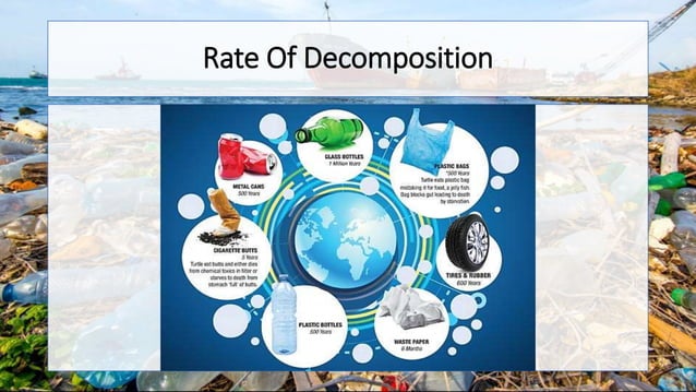 Plastic pollution in Pakistan and its solutions | PPTX | Indoor ...