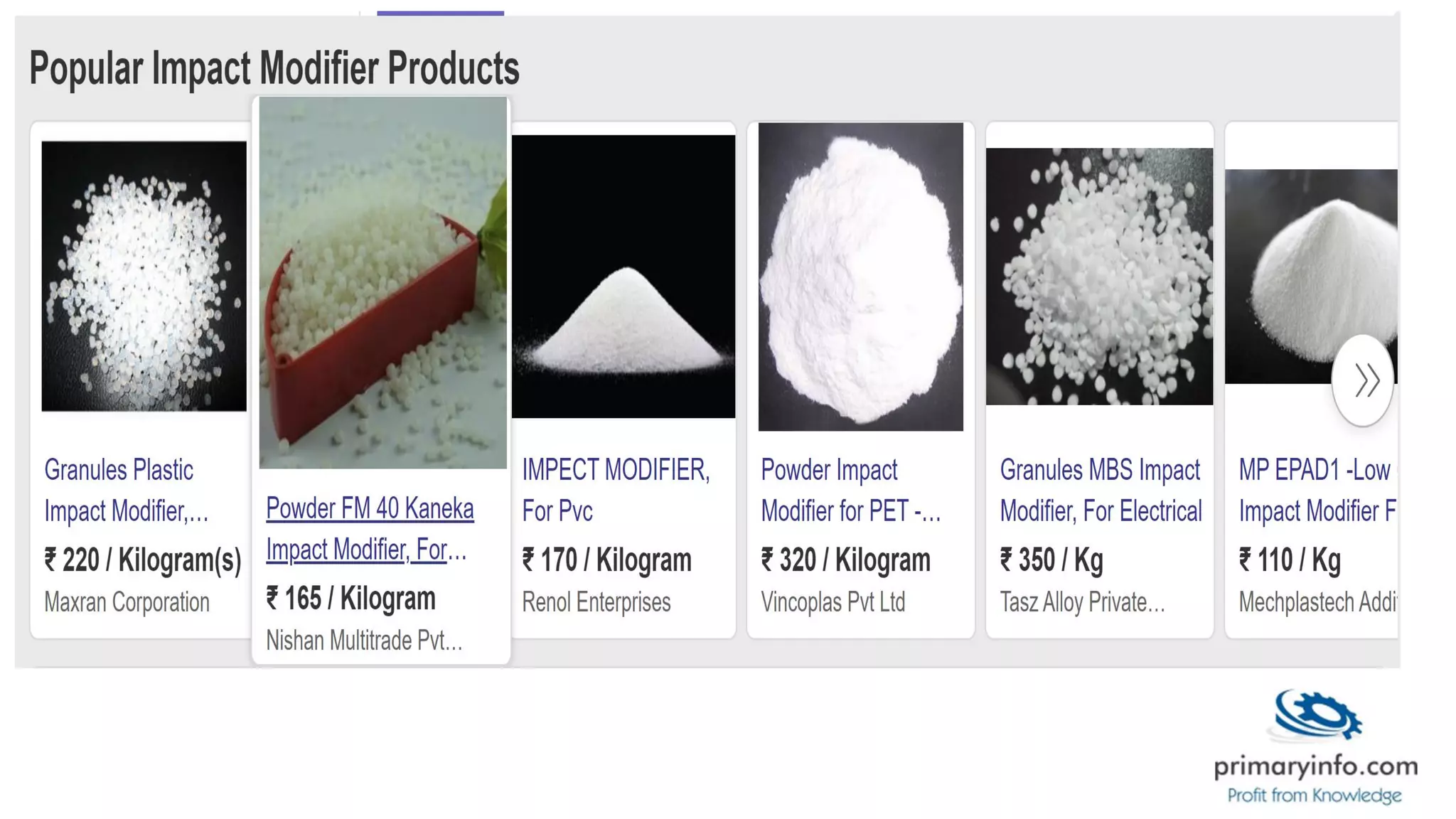 Plastic additives | PPT