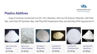 Plastic additives | PPT
