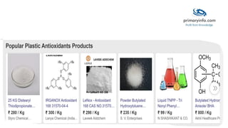 Plastic additives | PPT