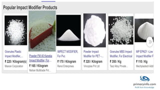 Plastic additives | PPT