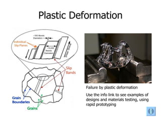 Plastic Deformation And Alloys | PPT