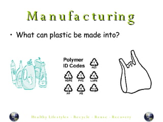 Plastic Fantastic Starter & Activity | PPS