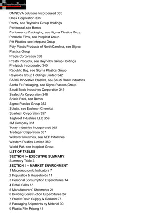 Plastic Film to 2016 | PDF