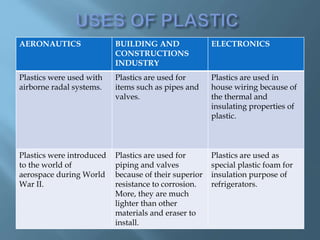 Plastic-Lesson-1-2.pptx