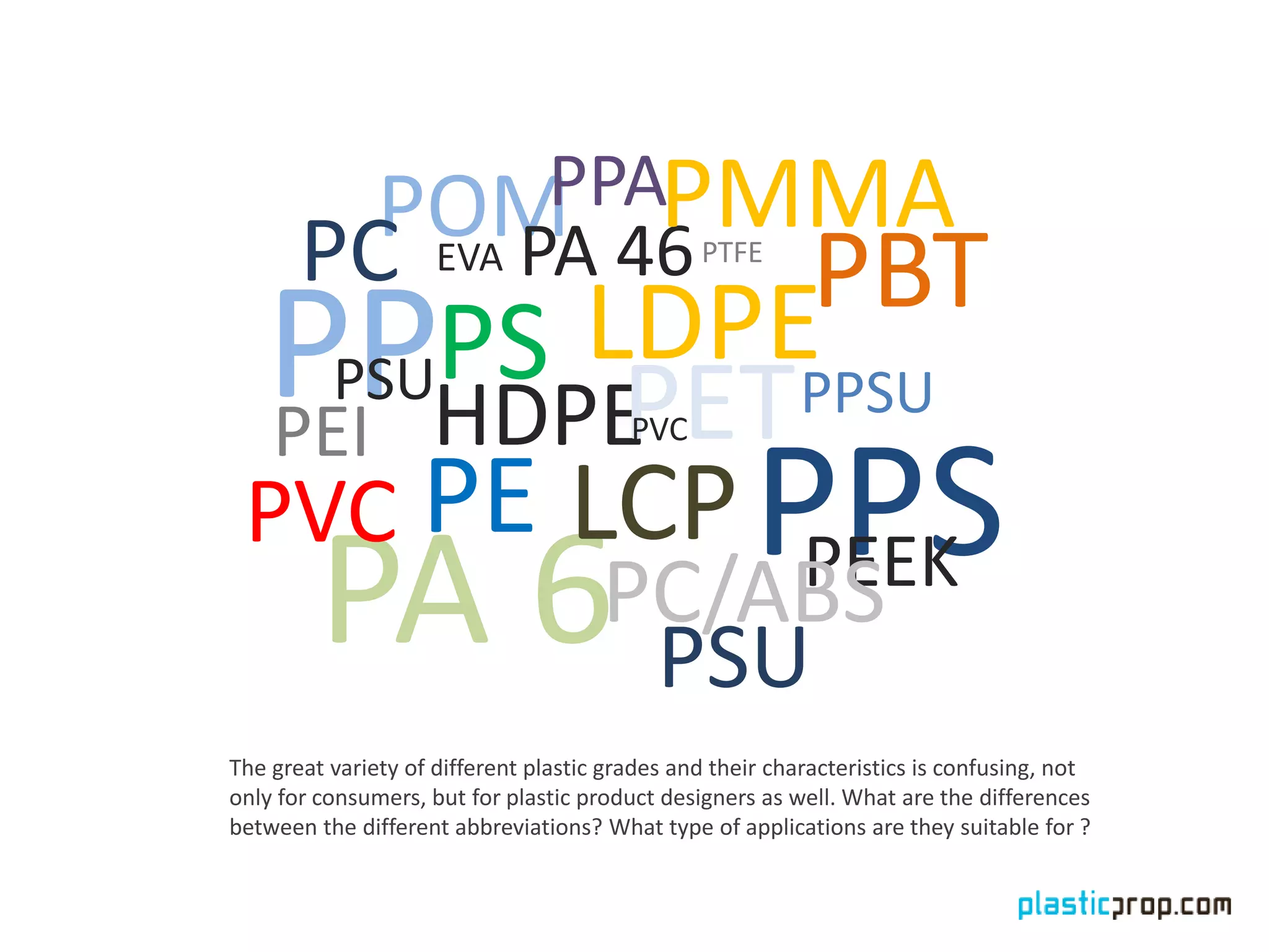 Plastic material classification from the product designer perspective ...