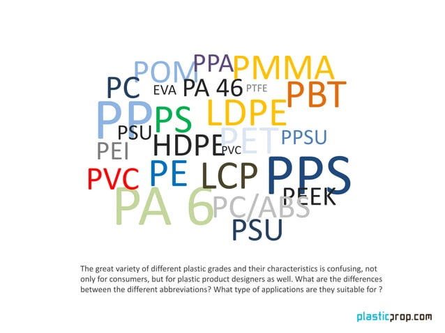 Plastic material classification from the product designer perspective ...