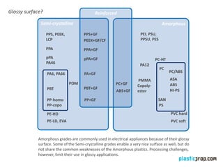 Plastic material classification from the product designer perspective ...