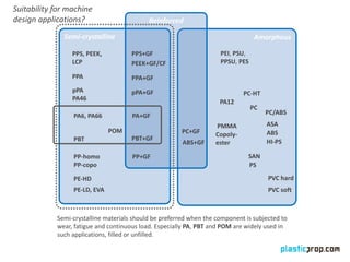 Plastic material classification from the product designer perspective ...