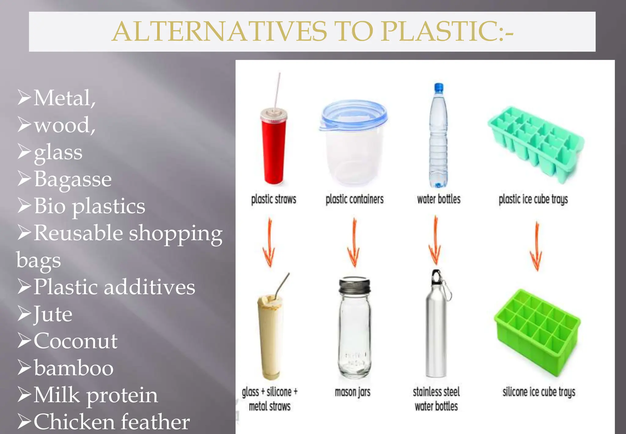 Plastic-Pollution ,plastics and the contamination of recyclable ...