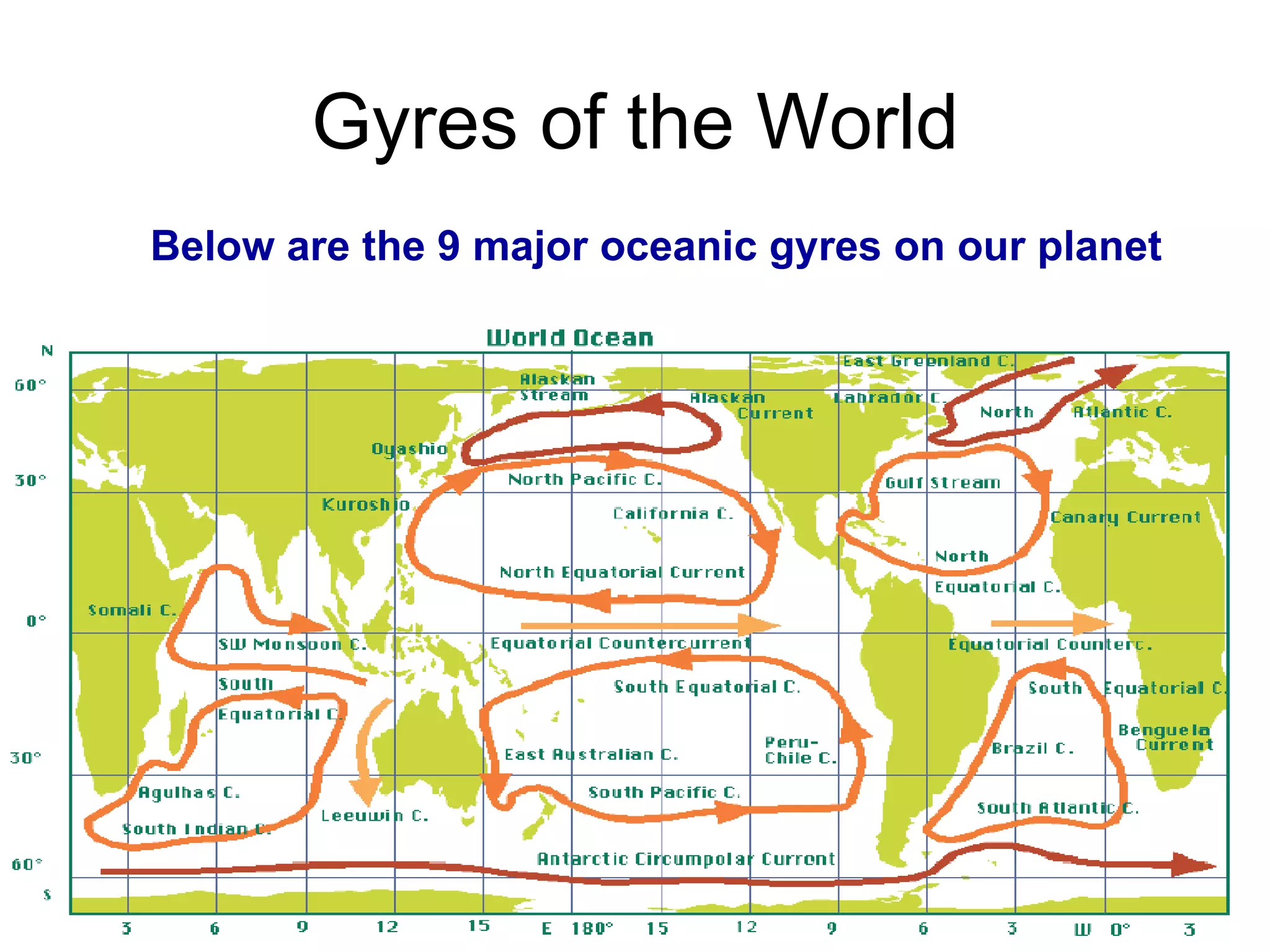 Plastic Pollution in Our Oceans | PPT
