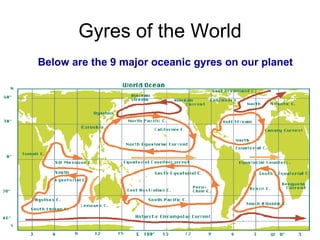 Plastic Pollution in Our Oceans | PPT