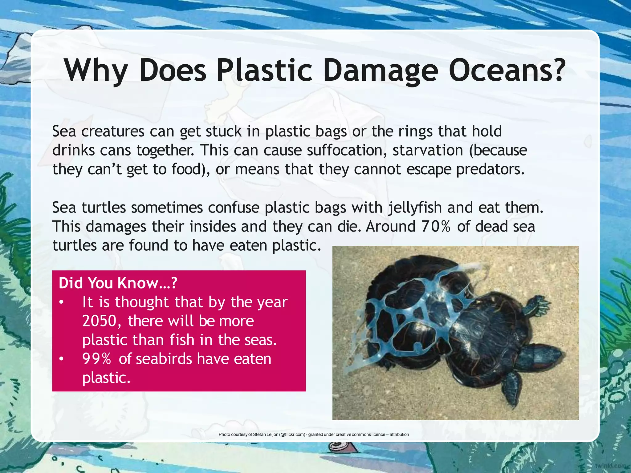 Plastic-Pollution-PowerPoint (1).pptx