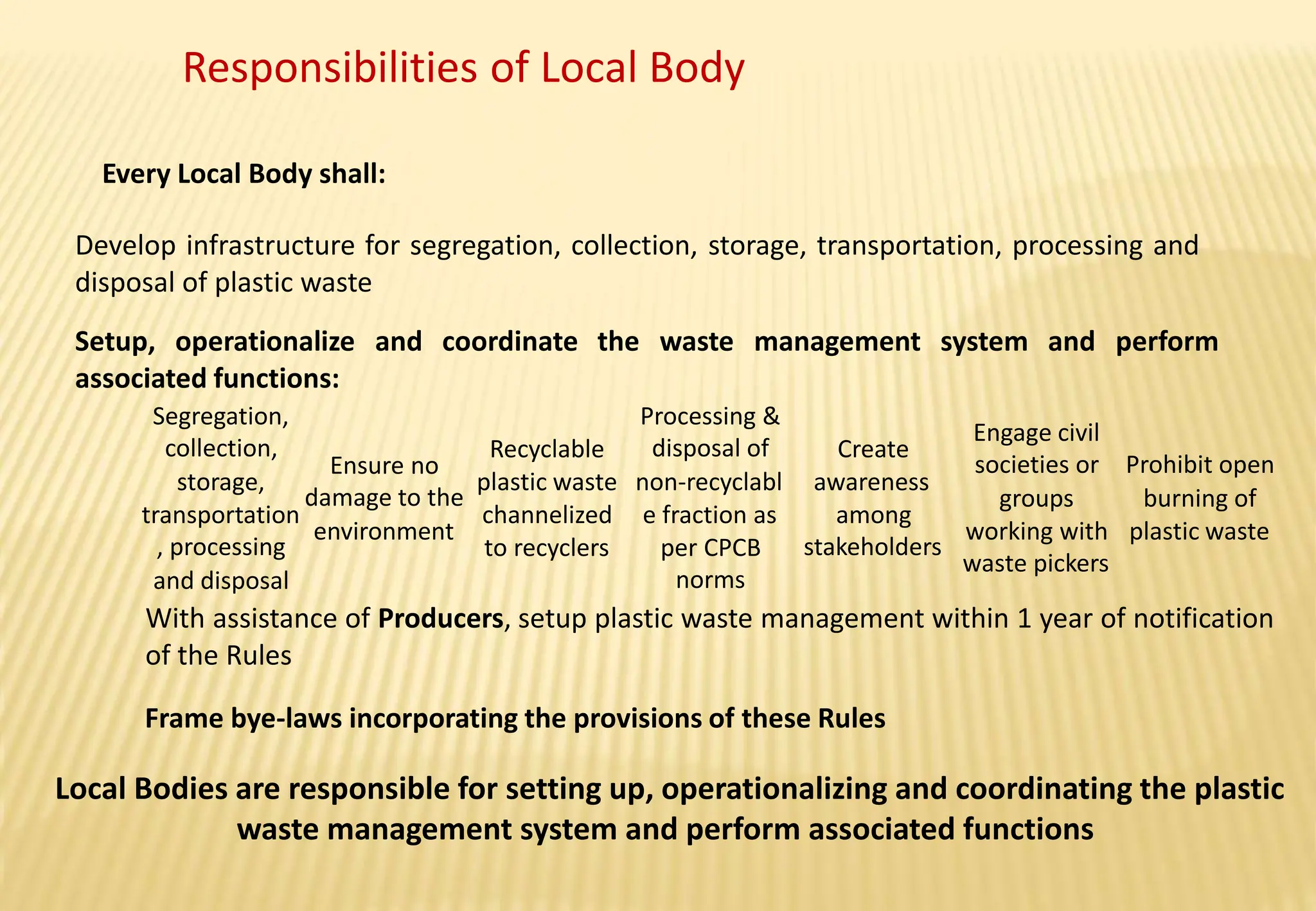 Plastic-Pollution1 Plastic Management: Strategies for Sustainable ...