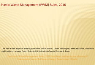 Plastic-Pollution1 Plastic Management: Strategies for Sustainable ...