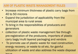 Plastic-Pollution1 Plastic Management: Strategies for Sustainable ...