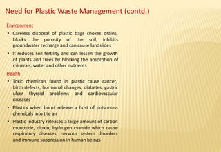 Plastic-Pollution1 Plastic Management: Strategies for Sustainable ...