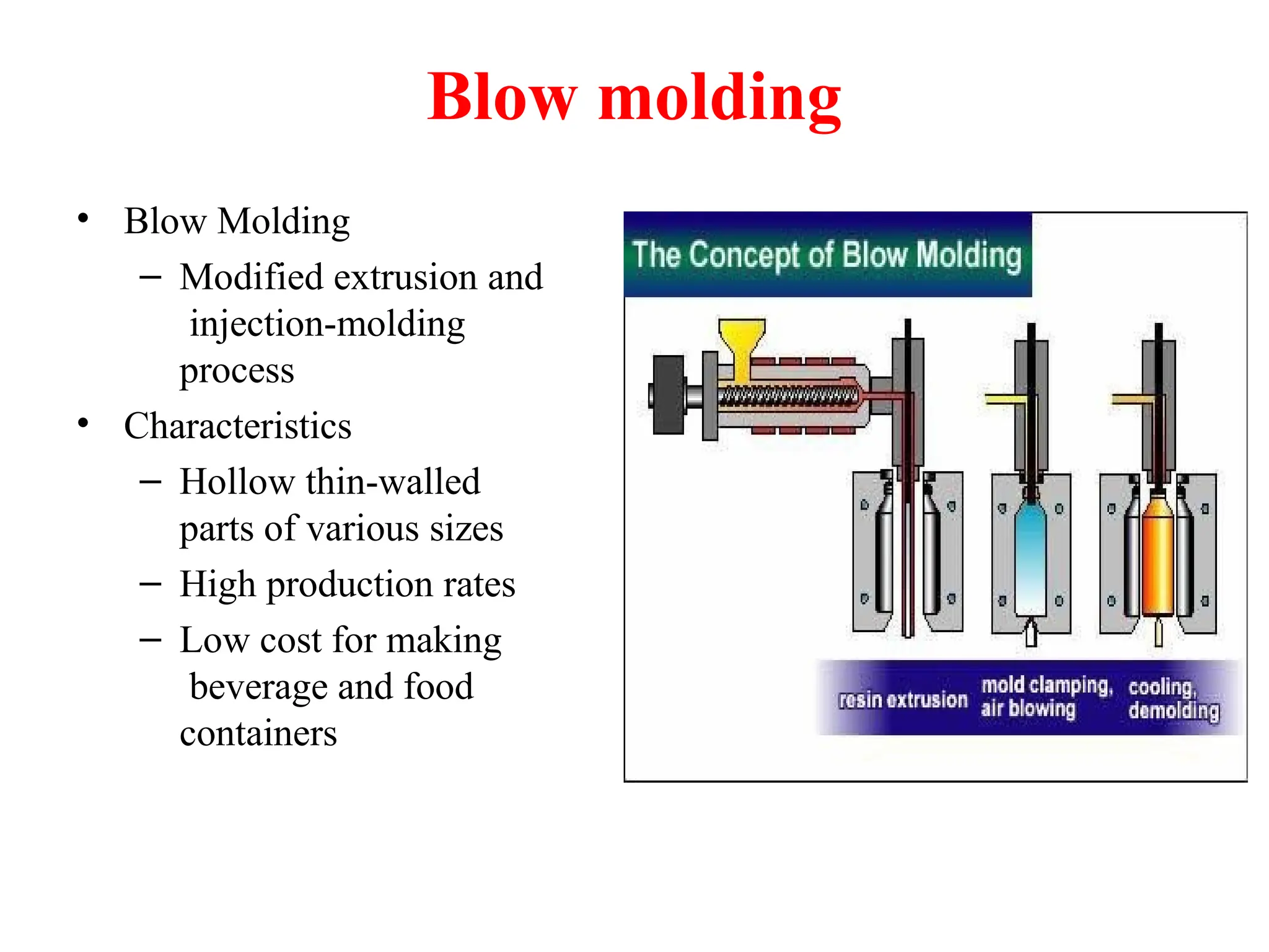 Plastic-processing blow moulding calendering | PPTX