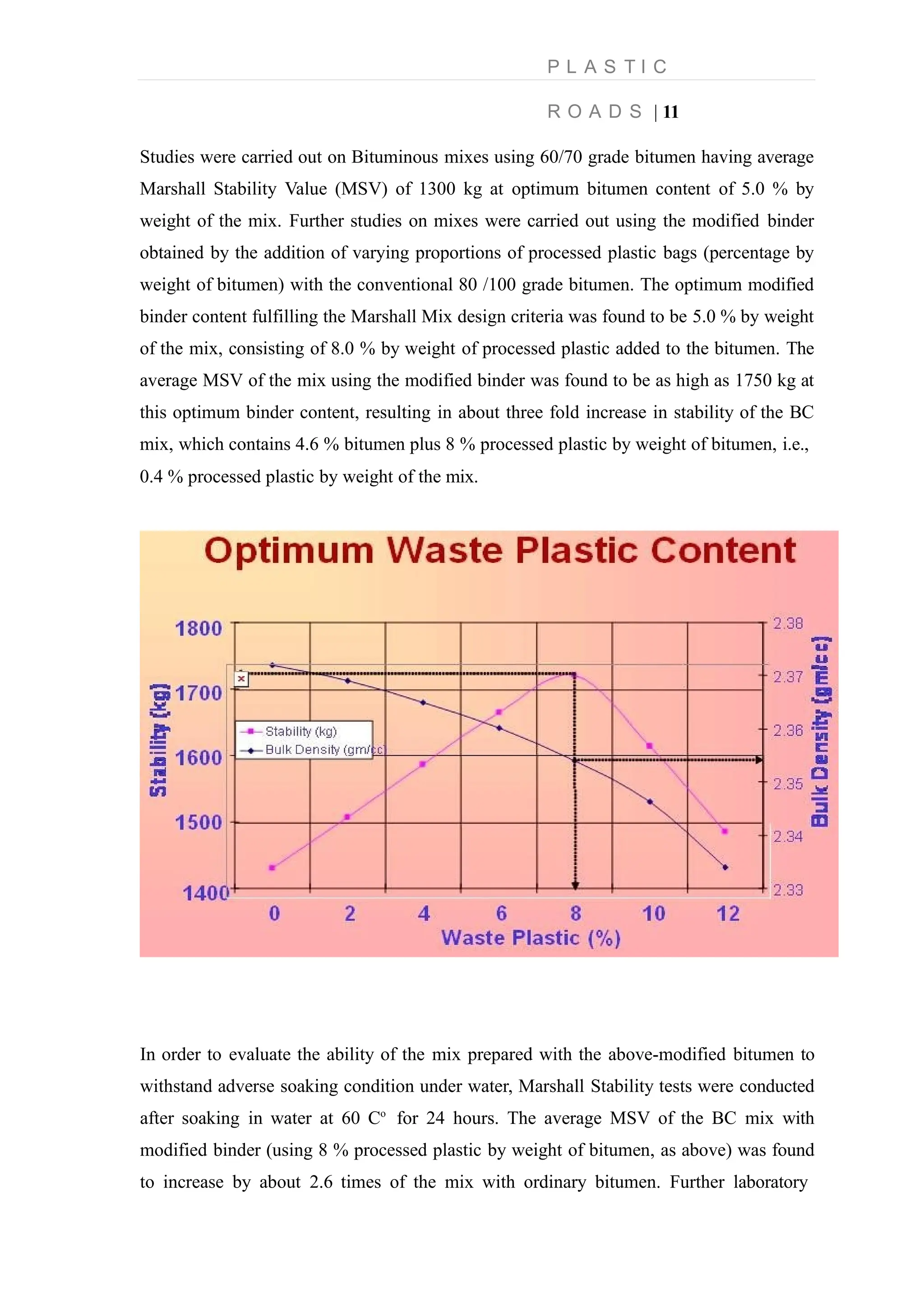 plastic-hhhhhhhhhjhhjjhhhjjhhhjhroads.pptx