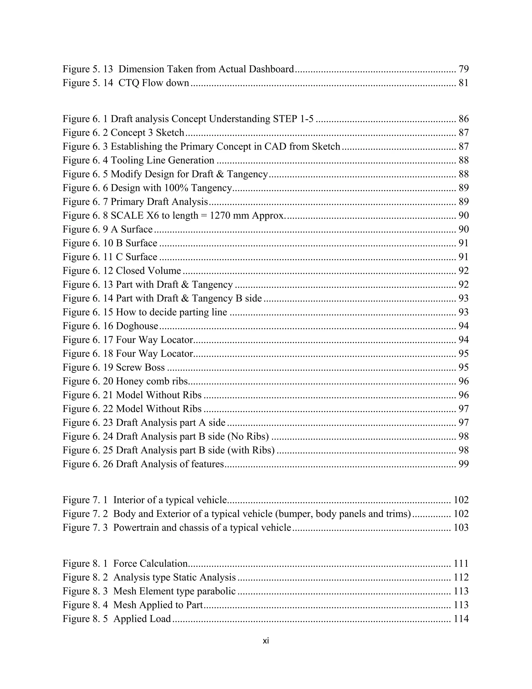 Plastic trim-project-report | PDF
